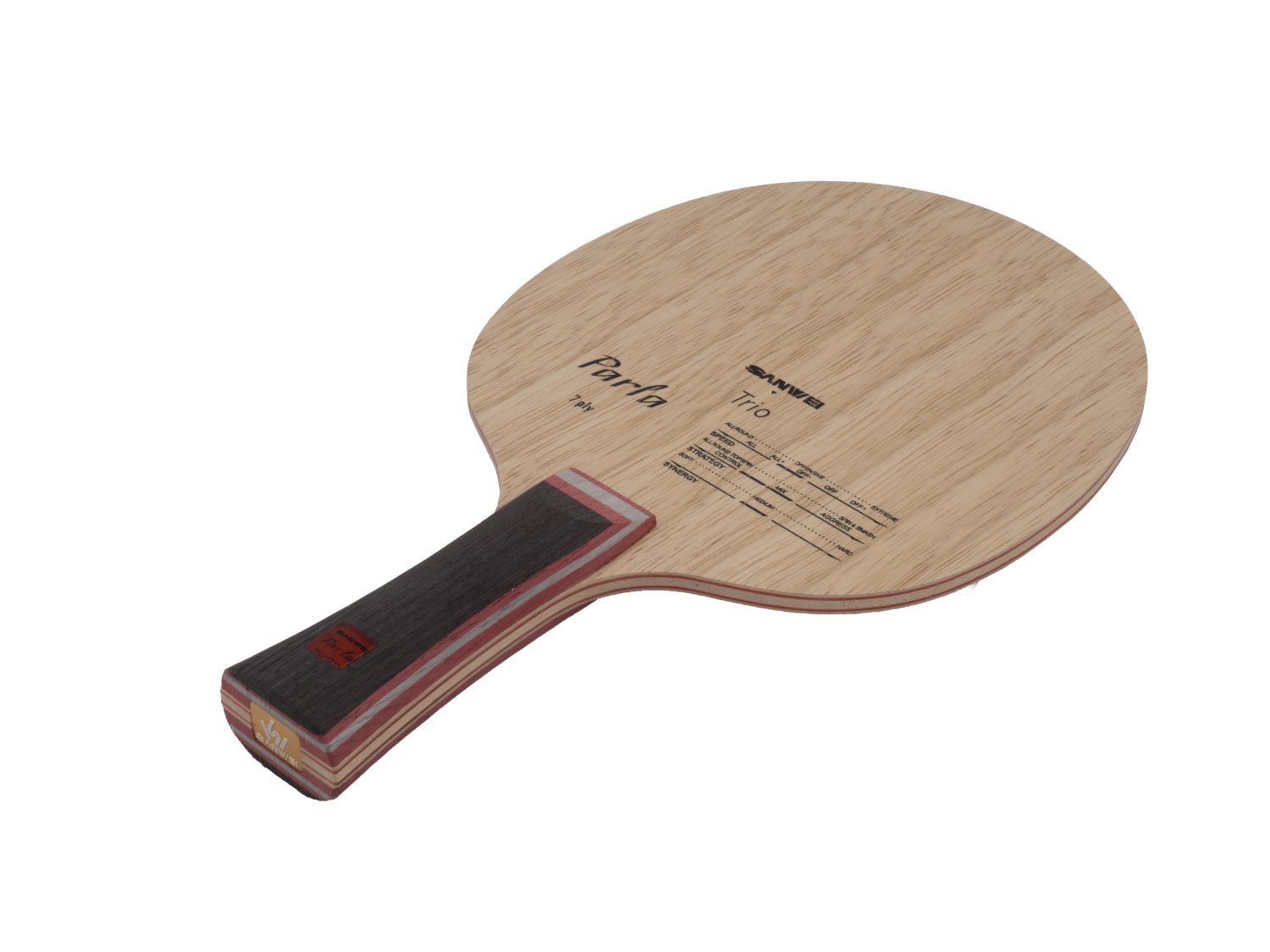 Review the Sanwei Parla Blade - SANWEI Sport