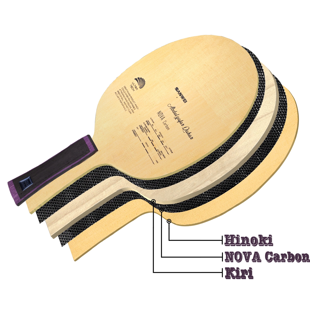 NOVA Carbon - SANWEI Sport